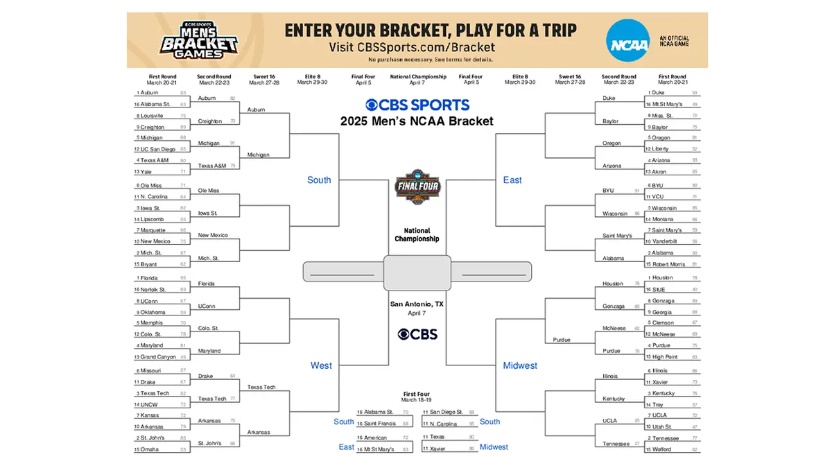 NCAA , March Madness 2025 대진표 다운로드